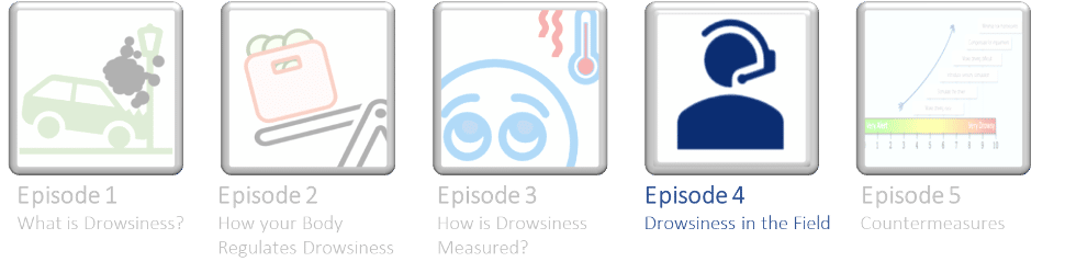 Optalert Drowsiness Mini-Series: Part Four - Optalert